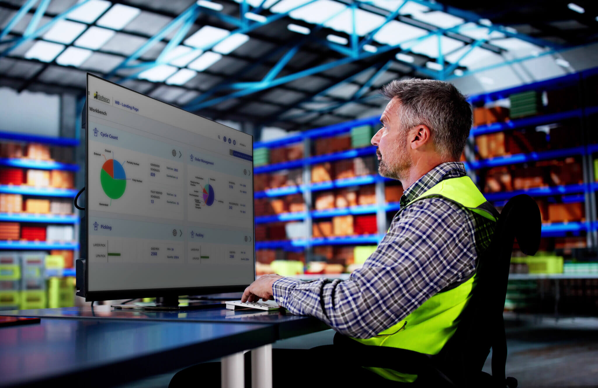 Softeon | Warehouse Management System Software and Solutions